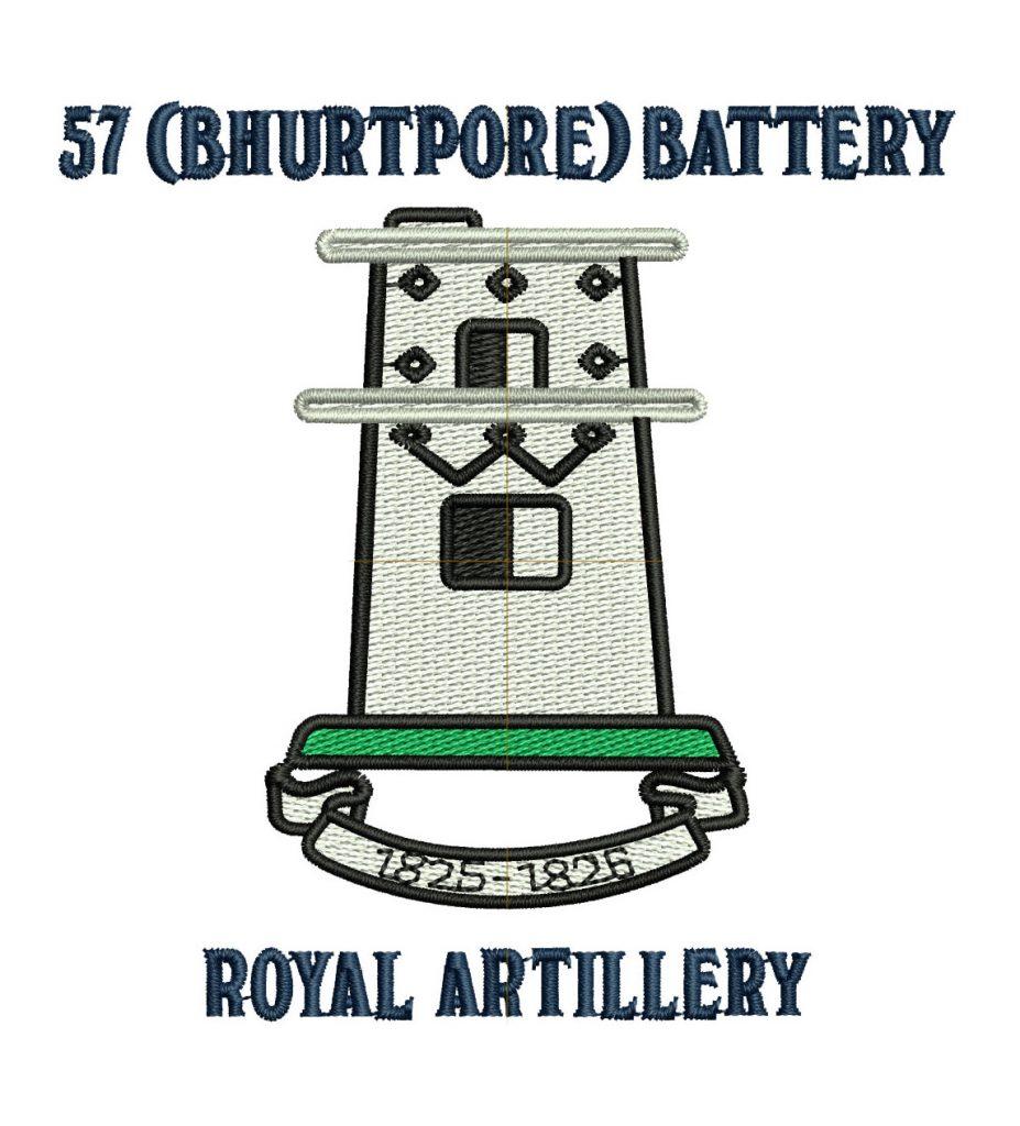 Battery Names - The Royal Artillery 1939-45